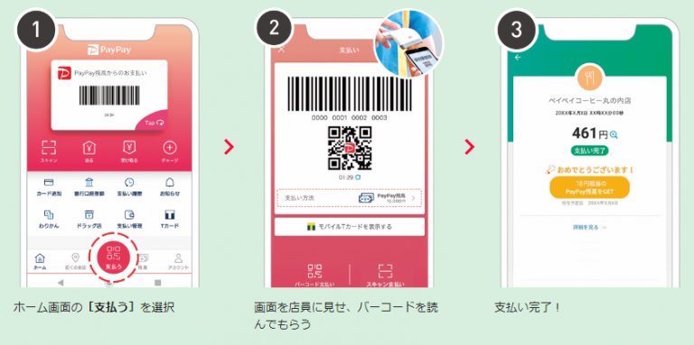 PayPayのメリット・デメリット！使えるお店から使い方まで徹底解説 | お金の悩みABC